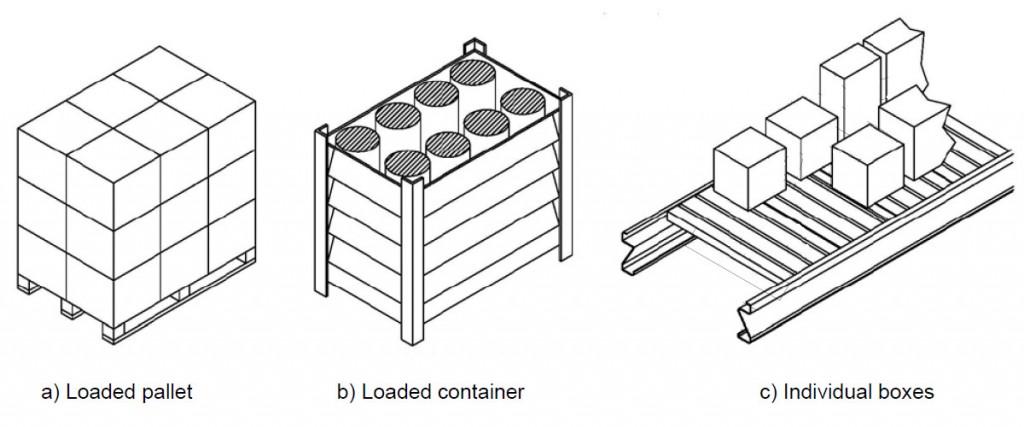 Industrial steel racking: an introduction to storage systems